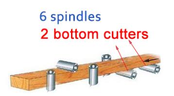 4 sides surface planner solid wood spindle moulder with 6 spindles max ...